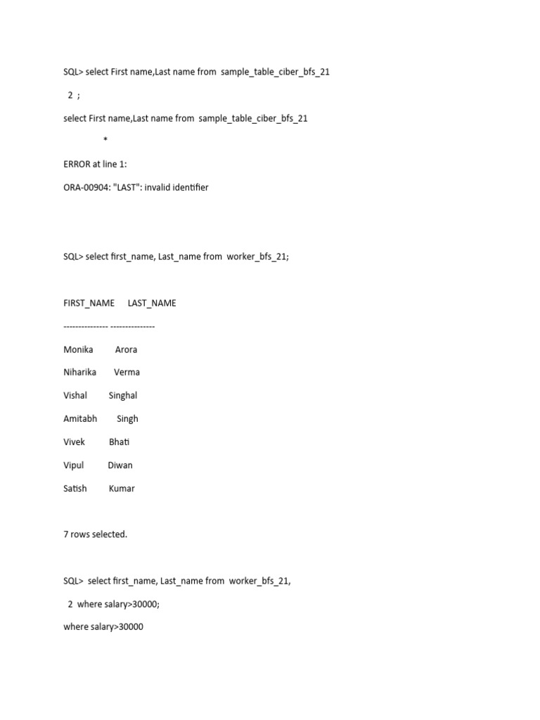 Note by Dipali K | PDF