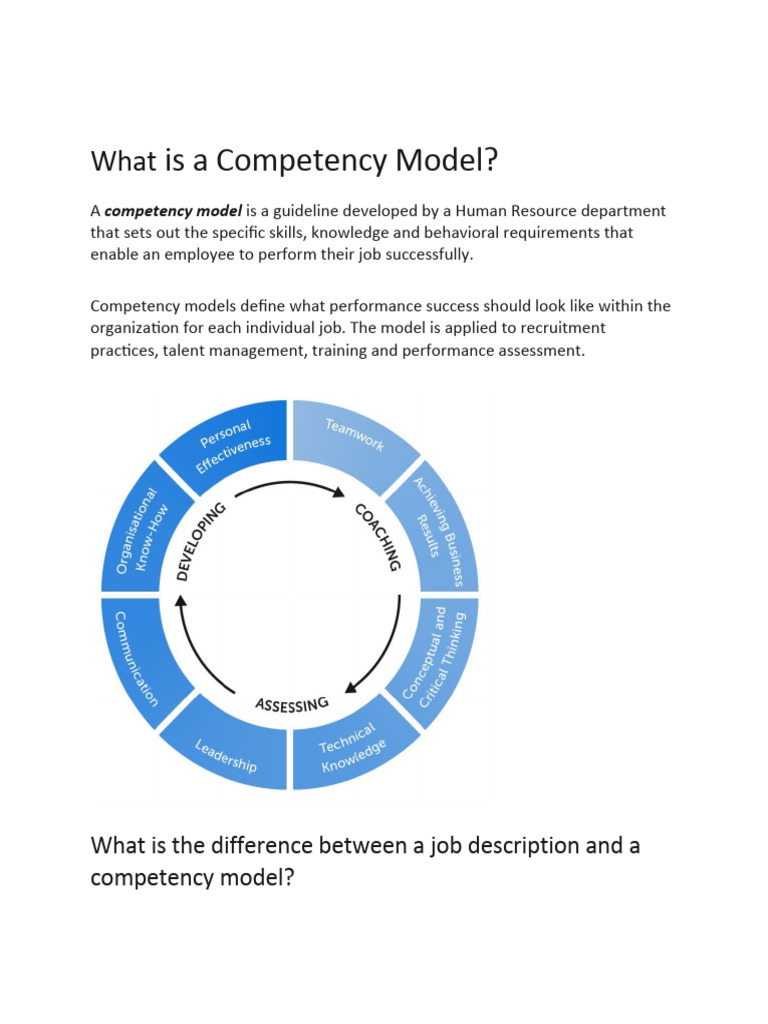 Competency Model | PDF | Competence (Human Resources) | Performance ...