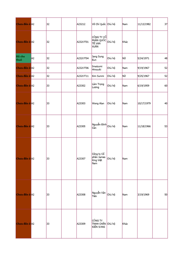 Bason-Phan 4xlsx | PDF