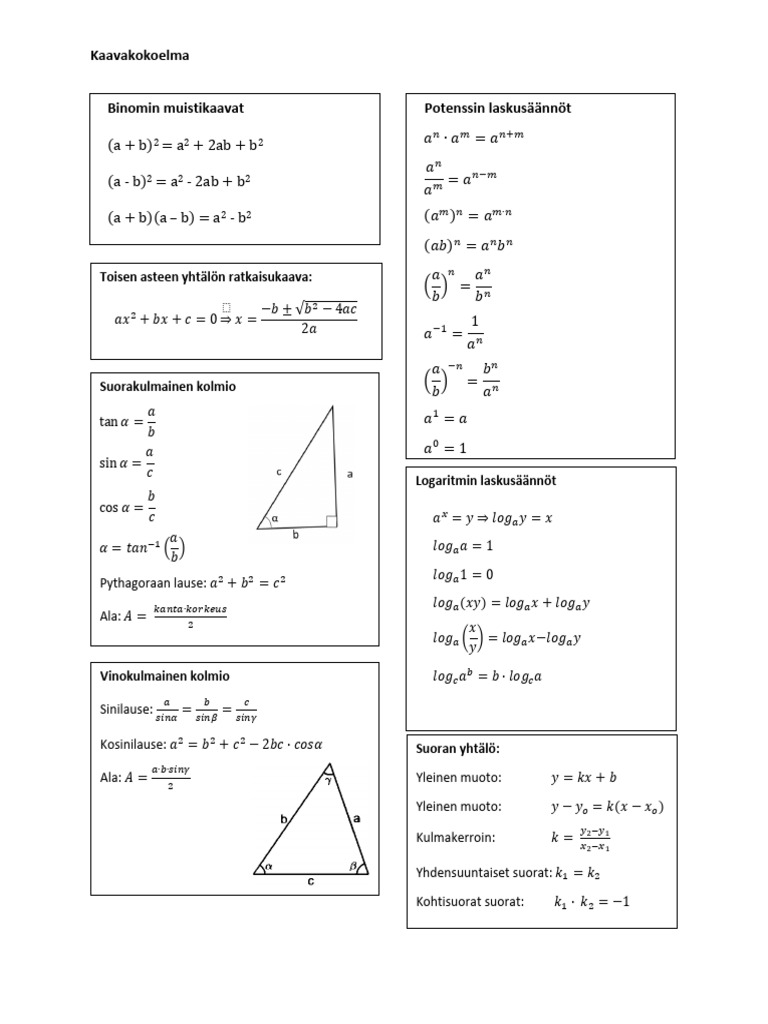 Kaavakokoelma MA1 | PDF
