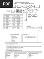 2KLD Effluent Treatment Plant Diagram | PDF | Water Supply ...