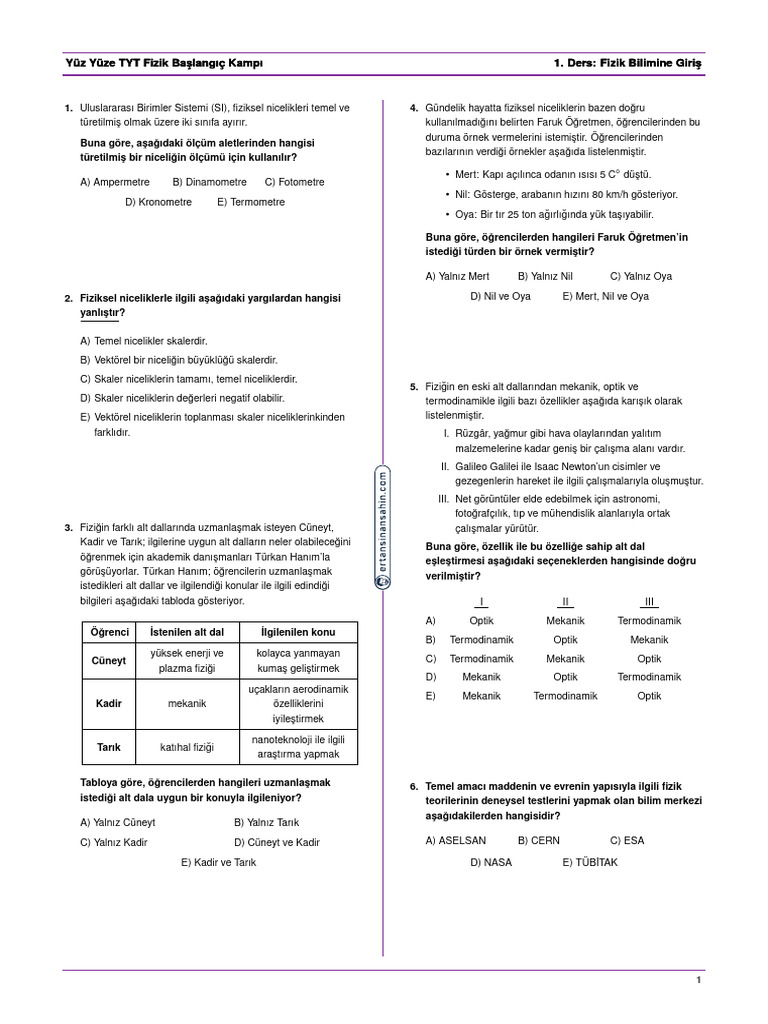 Ertan Sinan Sahin Yuz Yuze TYT Fizik Baslangic Kampi | PDF