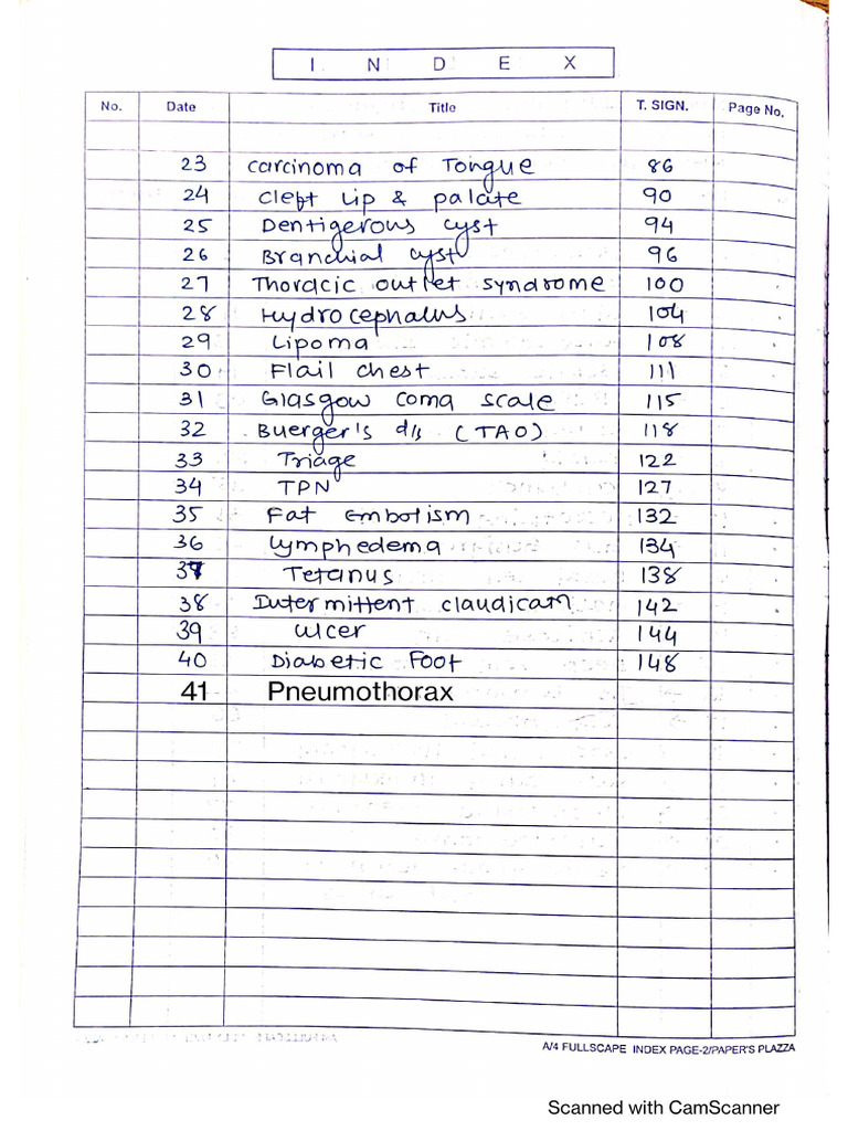 General Surgery - 2 | PDF