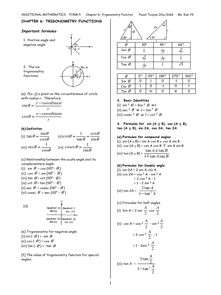 F5 Add Math Chap 6 Trigo V4 | PDF | Trigonometric Functions | Trigonometry