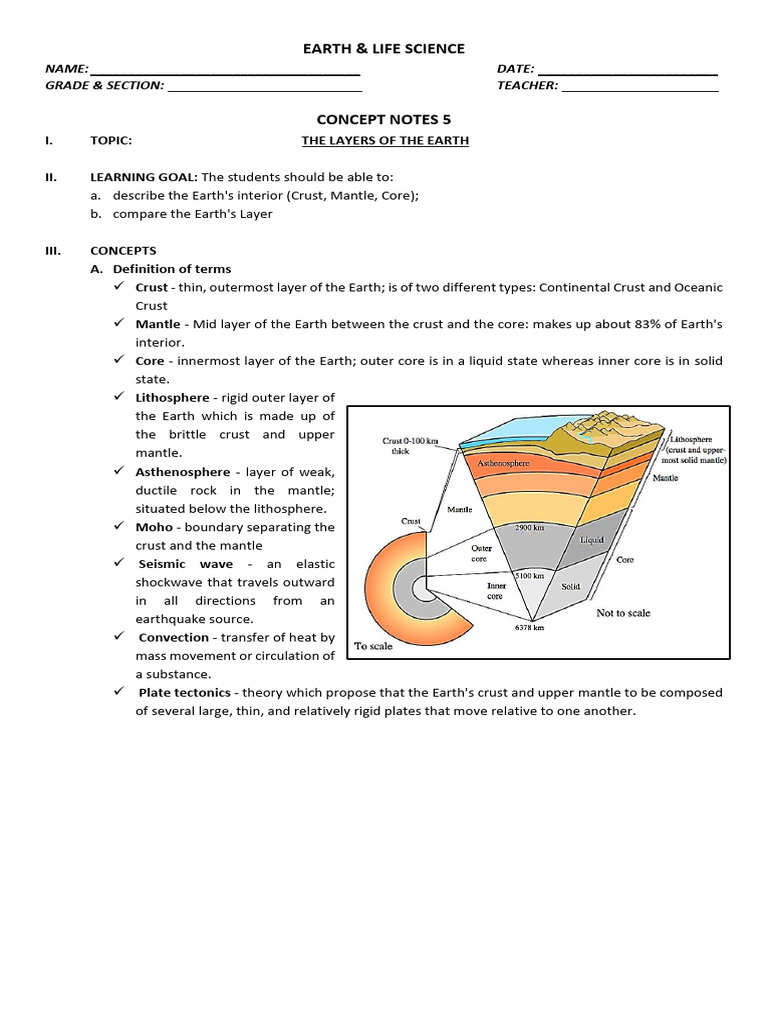 Understanding Earth's Layers: Concept Notes | PDF | Earth | Plate Tectonics