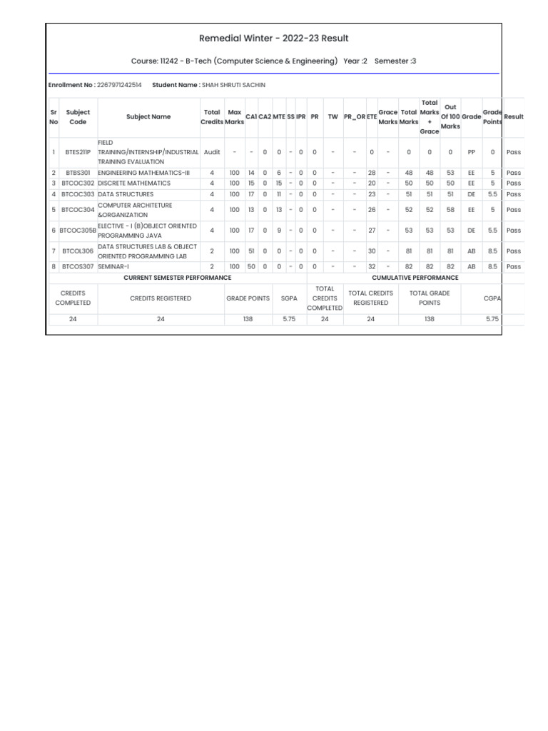 B-Tech CSE 3rd Sem Results 2022-23 | PDF