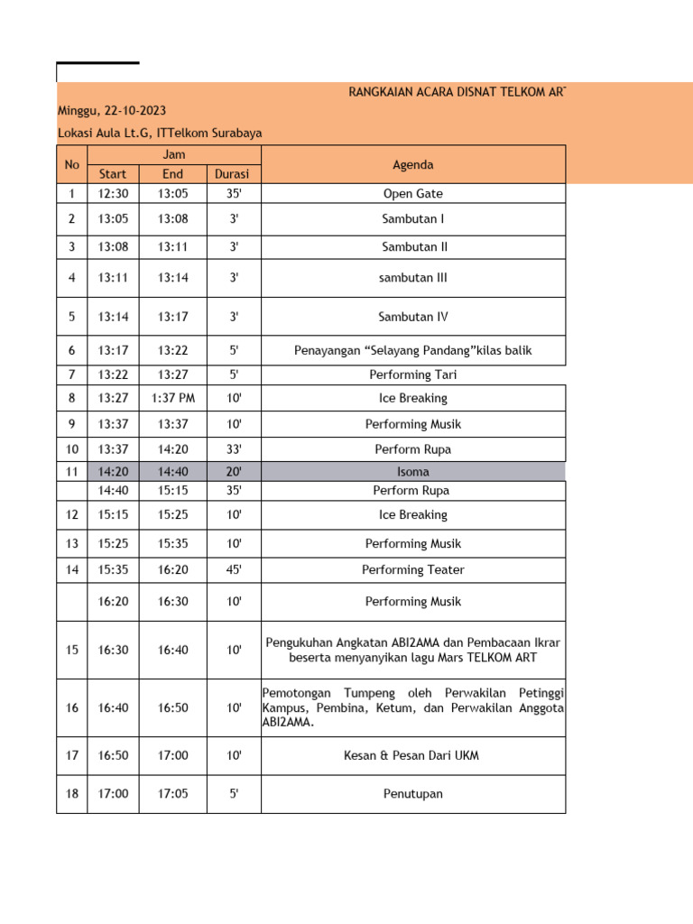 Rundown - Acara Terbaru Plan A | PDF