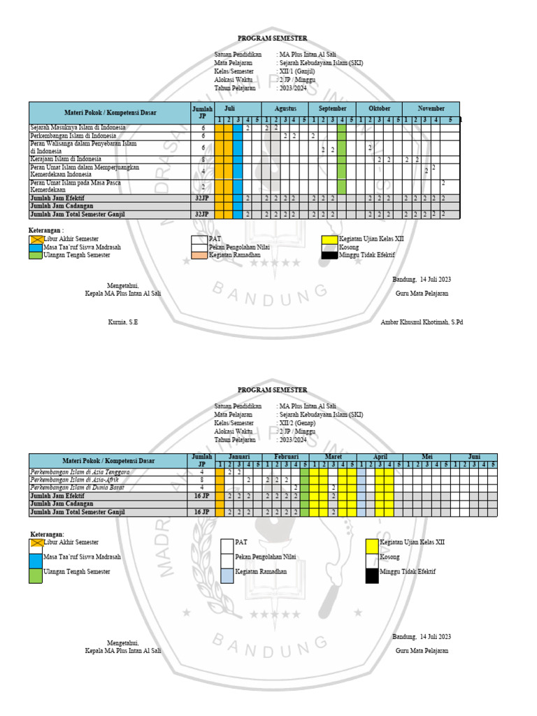 Promes SKI Kelas XII Tahun 2023-2024 | PDF