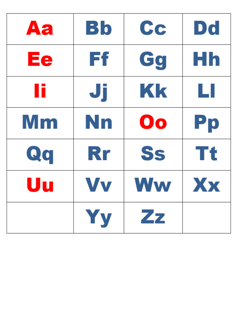 Aa To ZZ Grid | PDF