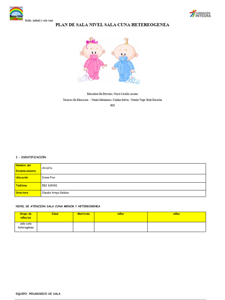 Plan de Sala Nivel Salas Cunas 2022 | PDF | Educación de la primera ...