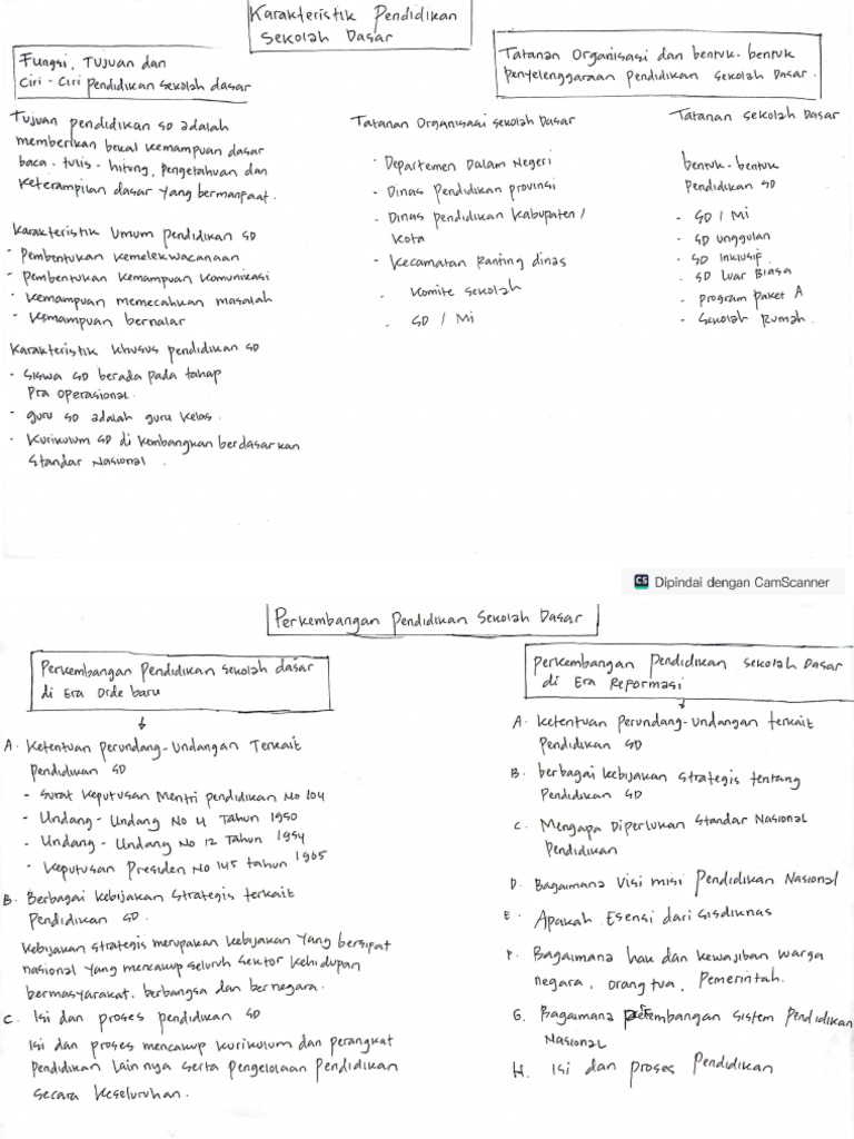 Peta Konsep Modul 2 Dan 3 | PDF