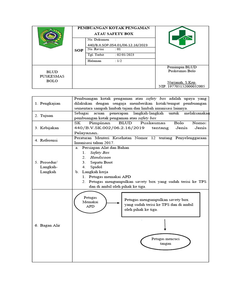 Sop Pembuangan Kotak Safety Box | PDF