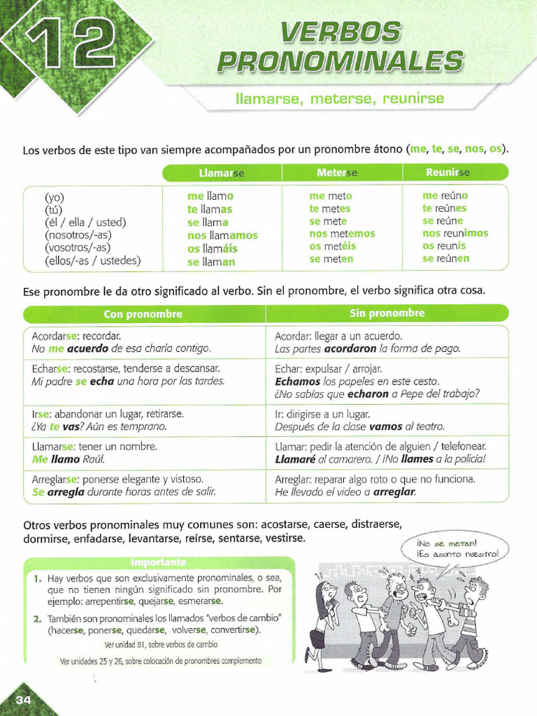 Verbos Reflexivos (Con Pronombres) | PDF