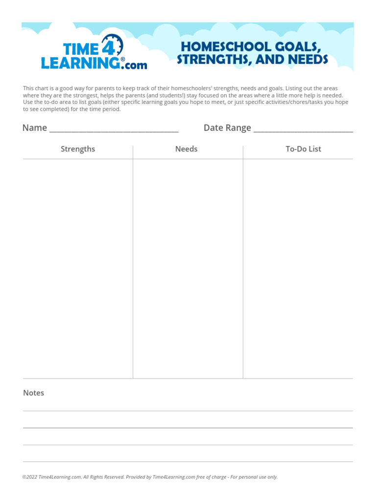 Homeschool Strengths and Goals Tracker | PDF