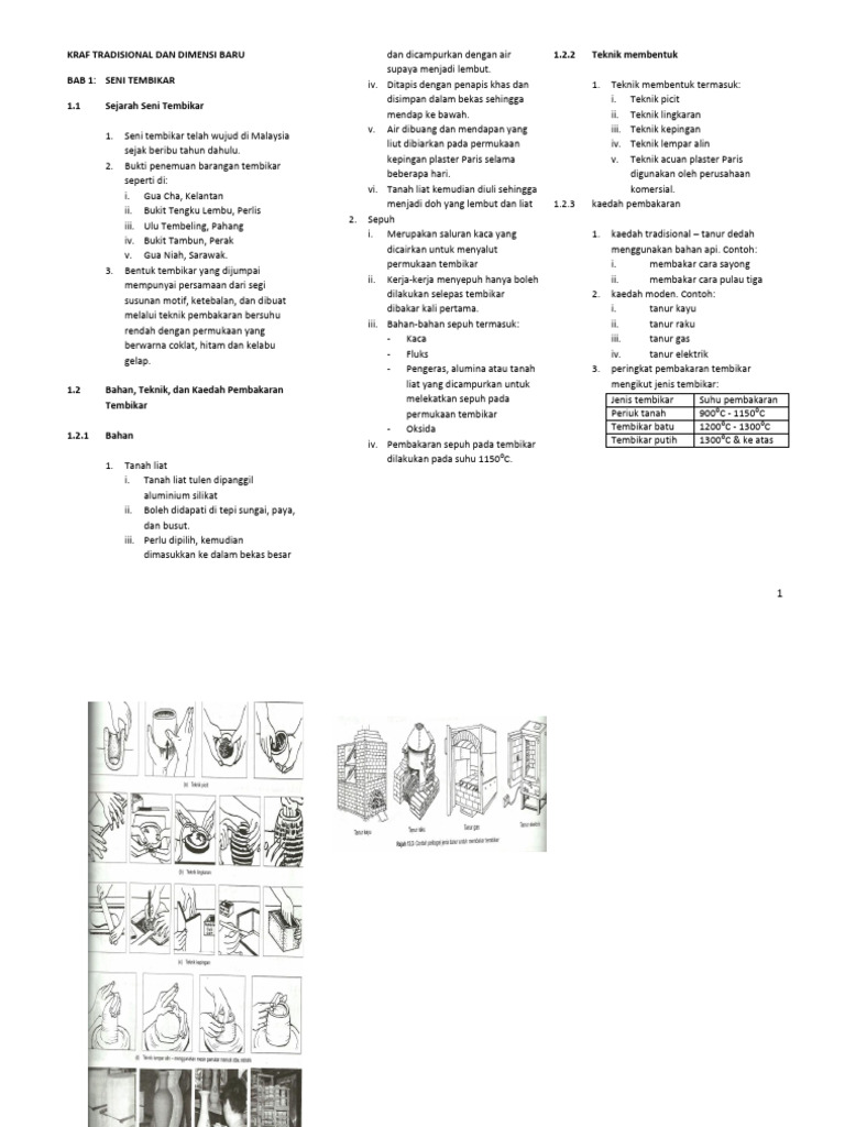 Toaz - Info Kraf Tradisional Dan Dimensi Baru PR | PDF