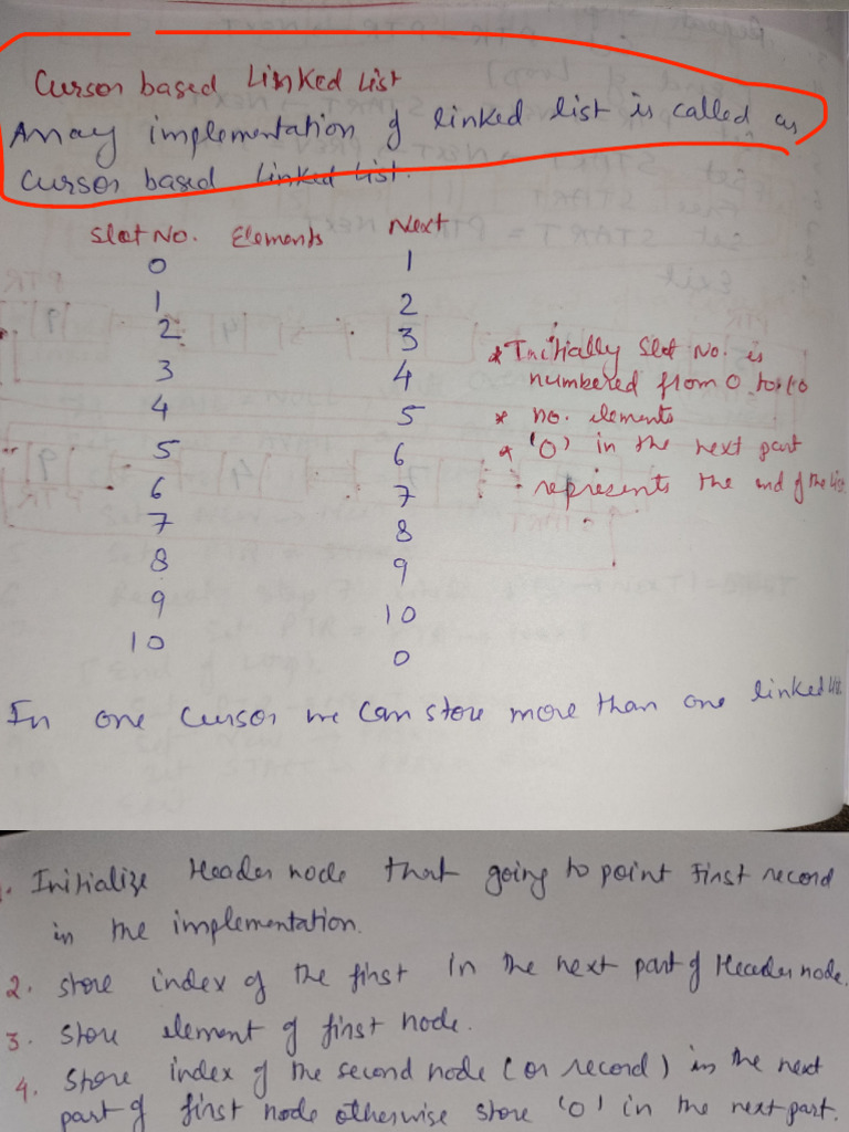 Cursor Based Linked List | PDF