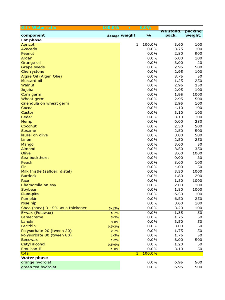 Creme Calculator Black Mary - Ru.en | PDF | Wellness