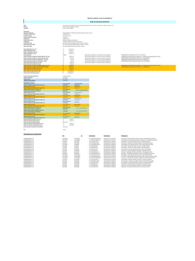 Val. #20 - Junio 2023 | PDF