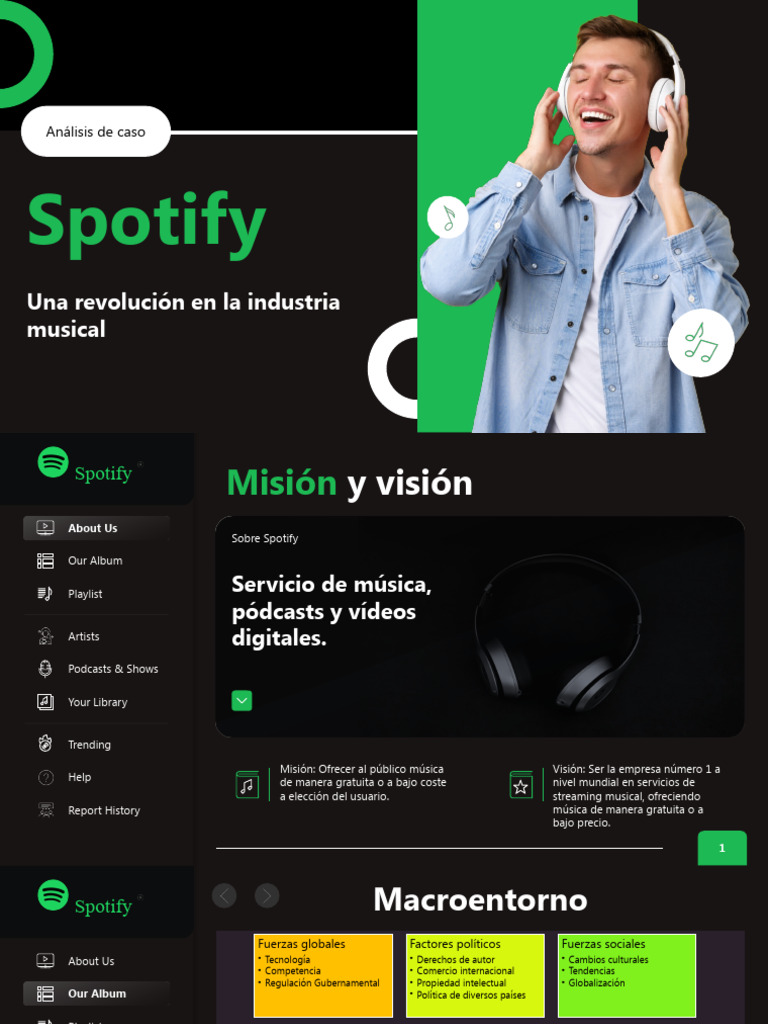 Caso Spotify | PDF | Spotify | Podcast