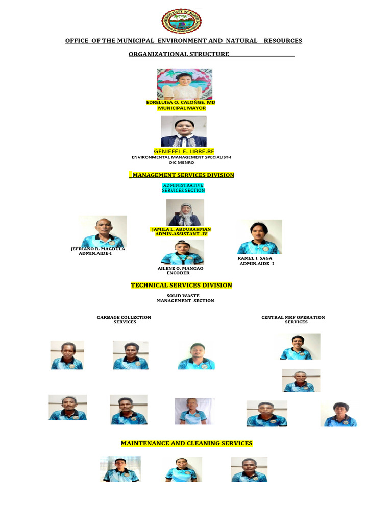 MENRO Organizational Structure Overview | PDF
