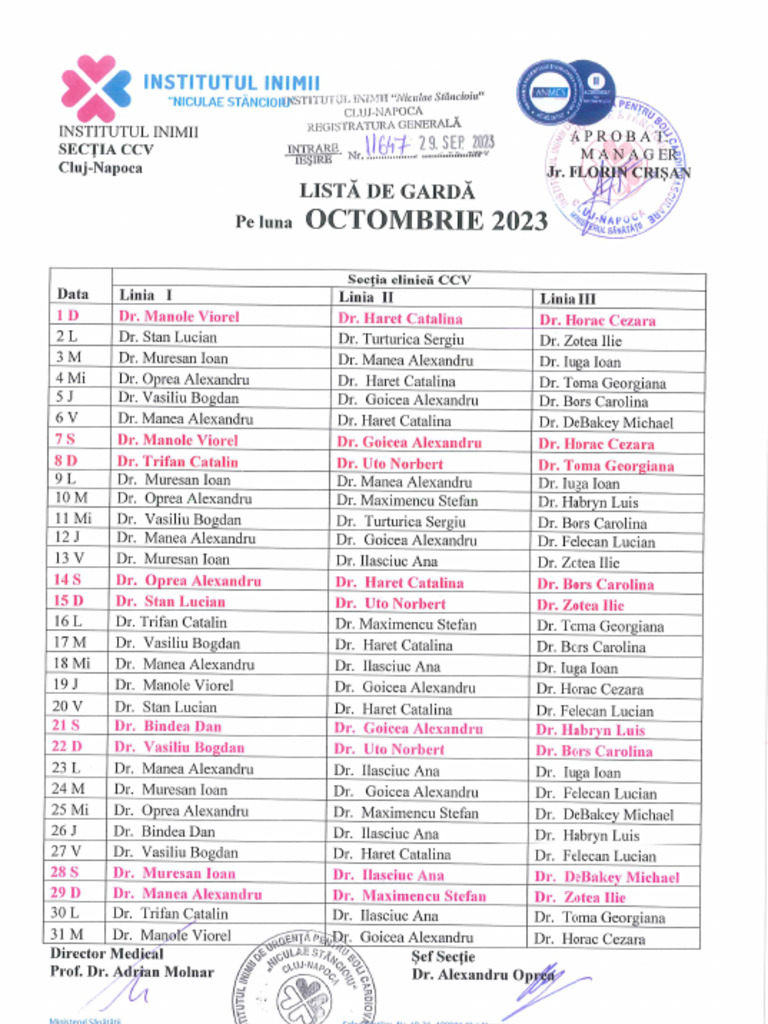 Lista Garzi CCV - Octombrie 2023 | PDF