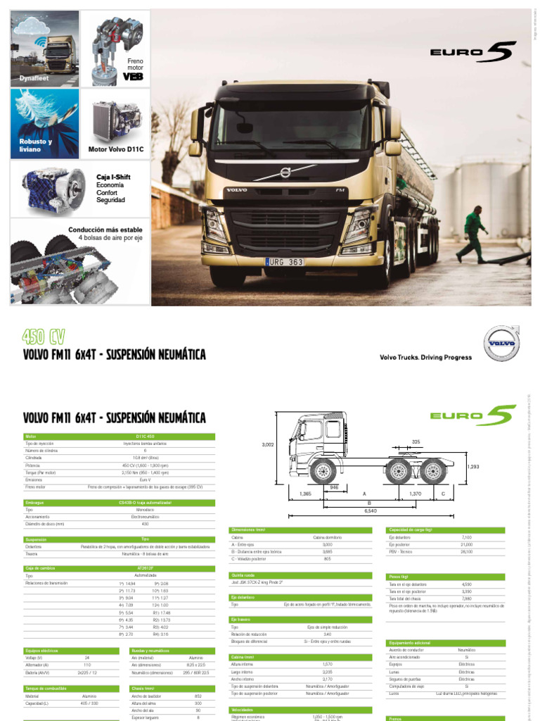 Volvo FM11 6X4T: Especificaciones Detalladas | PDF
