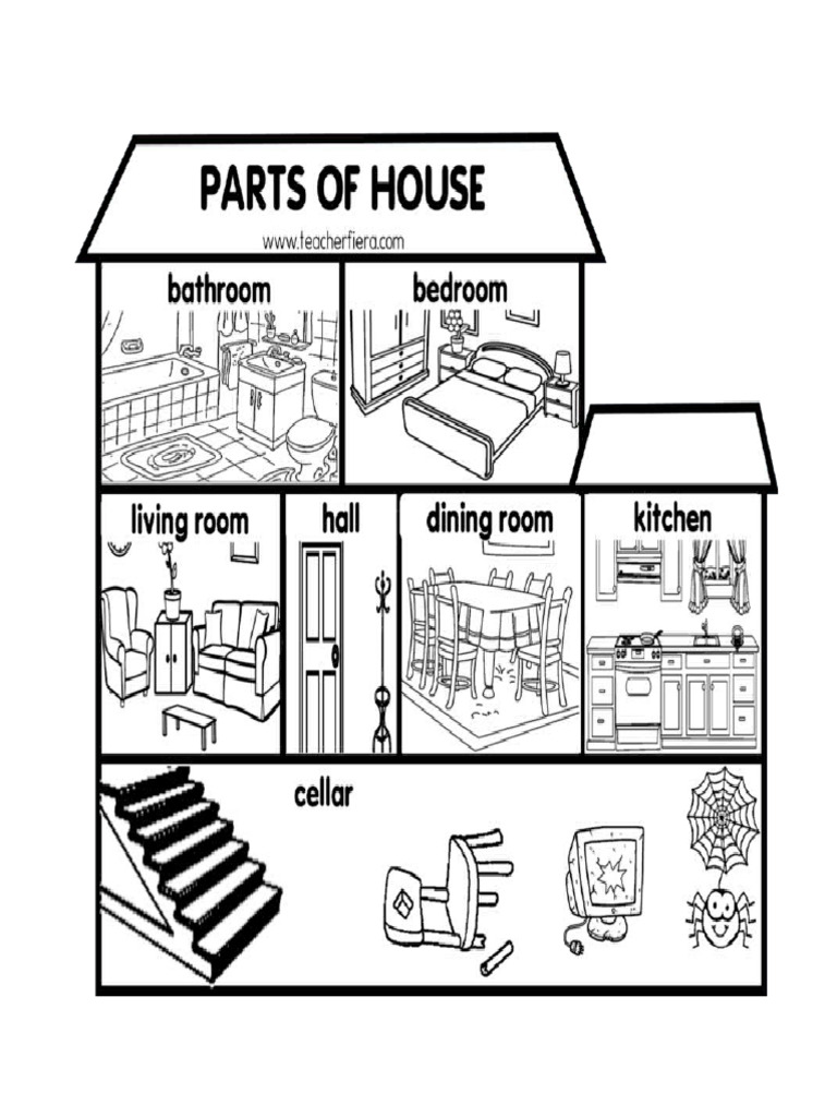 Parts of The House | PDF
