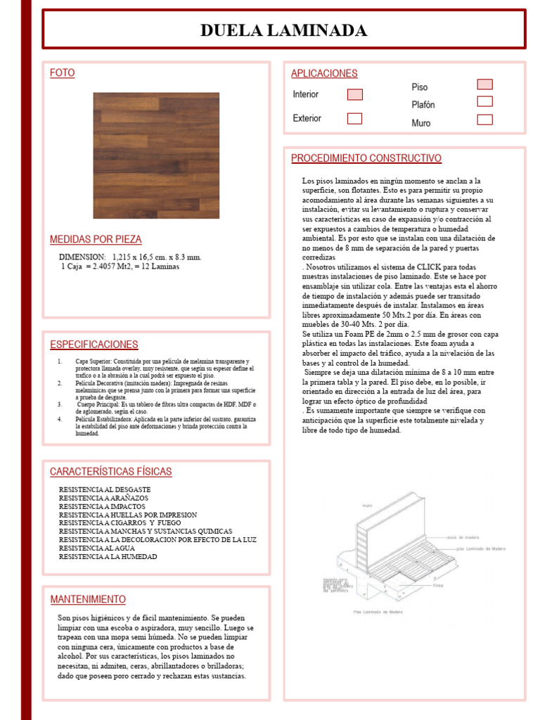 FICHAS TECNICAS (Acabados) | PDF