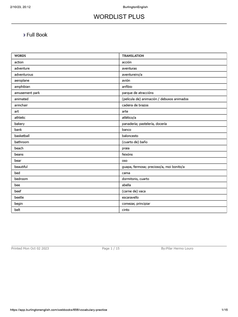 Burlington English | PDF