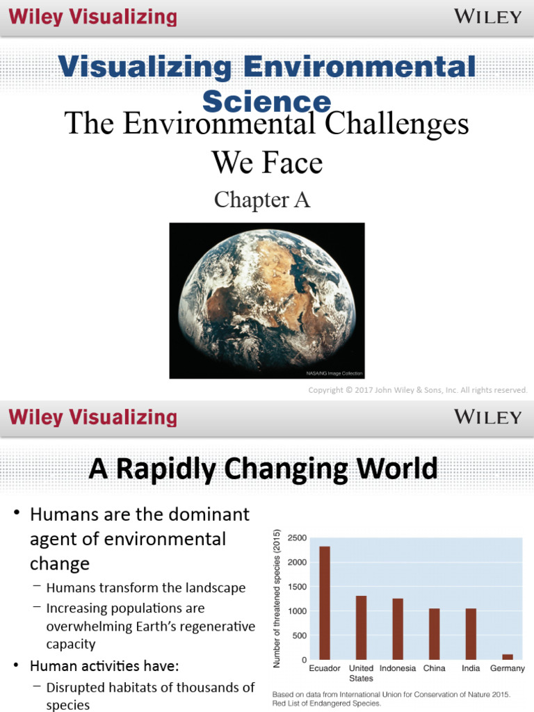 APES Summer Work Chapter A | PDF | Scientific Method | Hypothesis