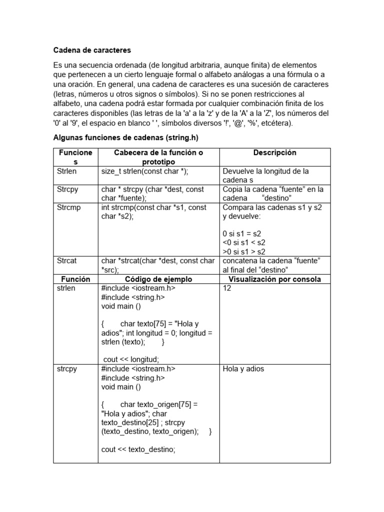 Tratamiento de Cadenas de Caracteres y Estructura de Registros | PDF ... Tratamiento de Cadenas de Caracteres y Estructura de Registros | PDF ...