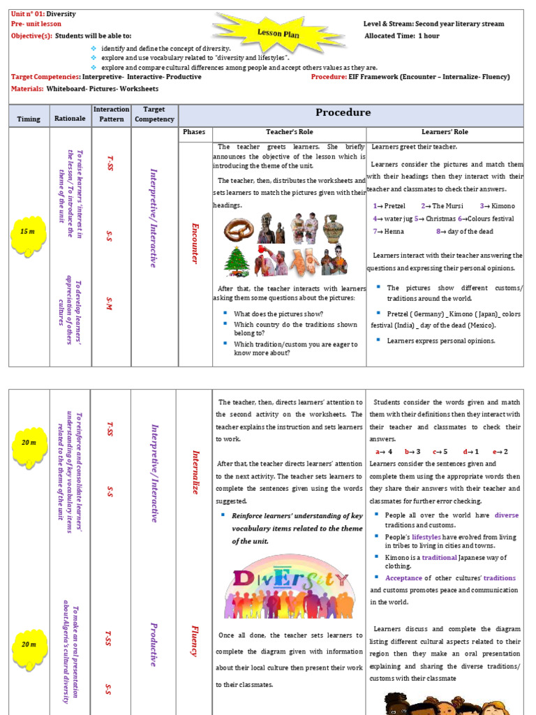 Diversity - Lesson Plans | PDF
