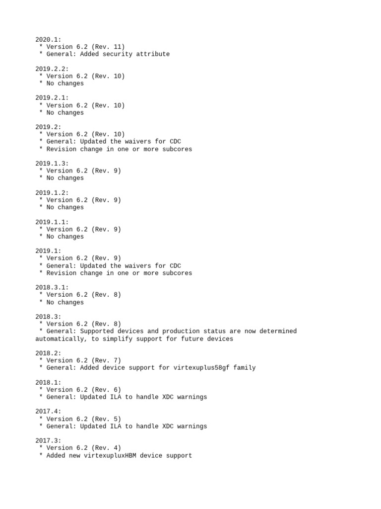 Ila v6 2 Changelog | PDF | Computers
