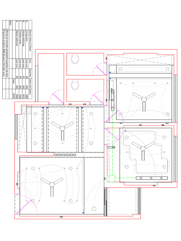Ele Point and Estimate | PDF