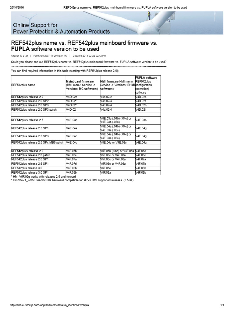 Ref 542plus Name VS Ref542plus Mainboard Firmware VS Fupla Sofware ...