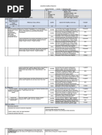 Contoh Pengisian RHK Atasan Yang Dintervensi Sampai Target | PDF