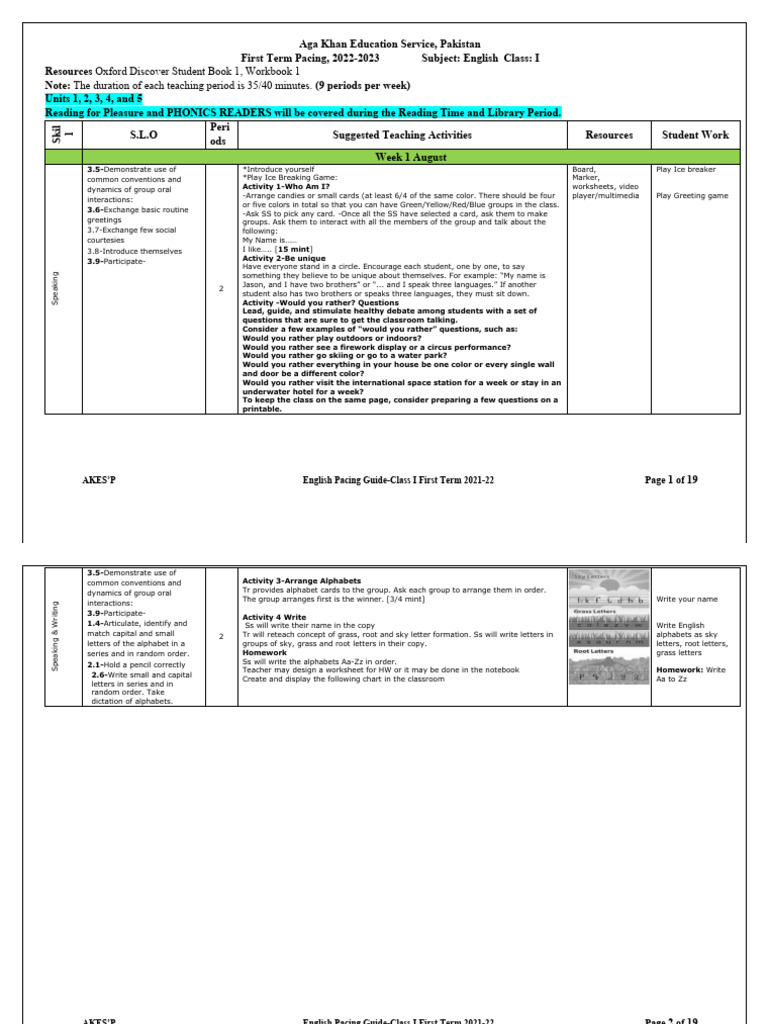 English Class I First Term Guide | PDF | Phonics | Word
