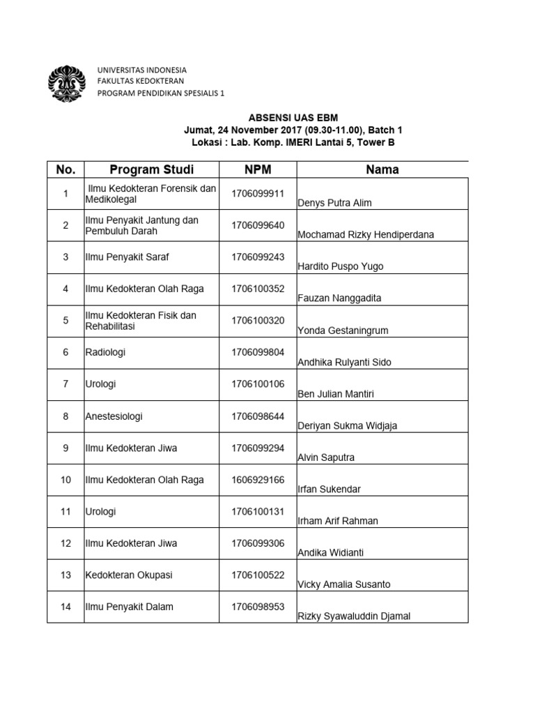 Absensi UAS Epid | PDF