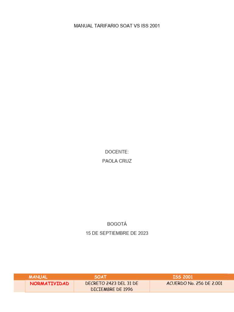 Cuadro Comparativo Manual Tarifario Soat Vs Iss 2001 | PDF