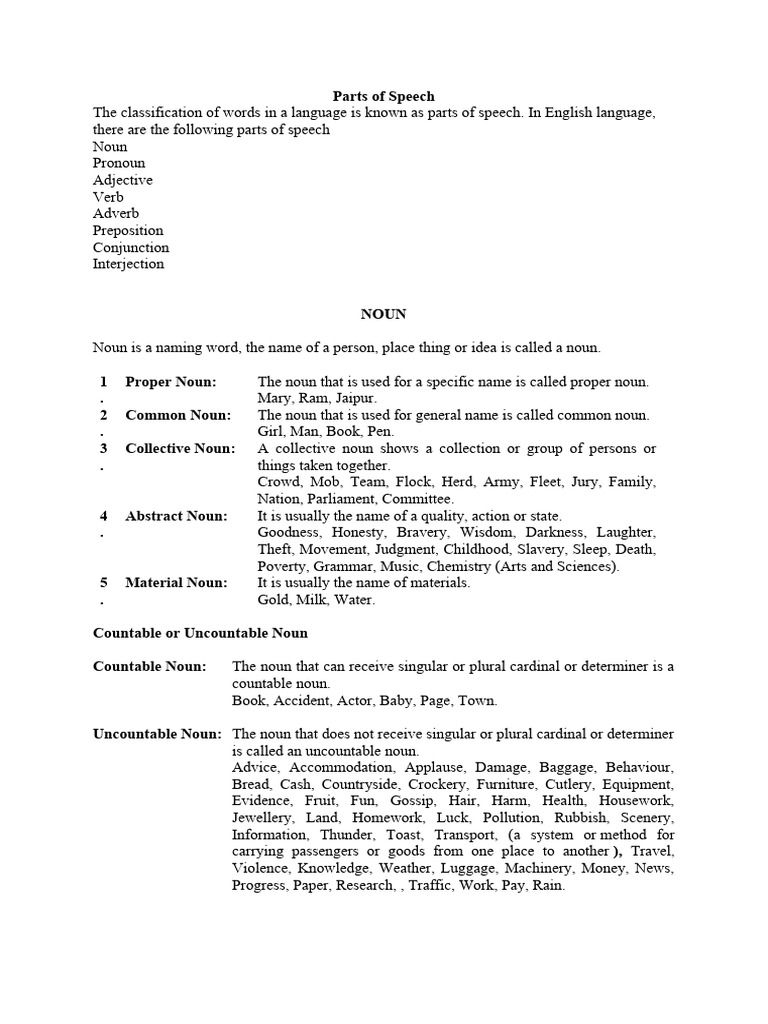 Understanding Parts of Speech in English | PDF | Adjective | Adverb