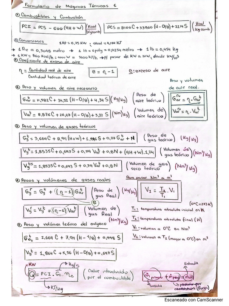 Formulario 1-MT1 | PDF