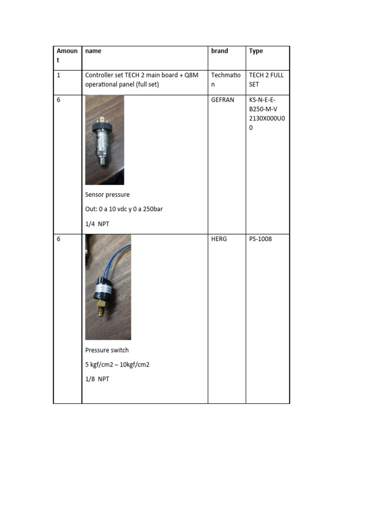Element List Pdf Equipment Manufactured Goods