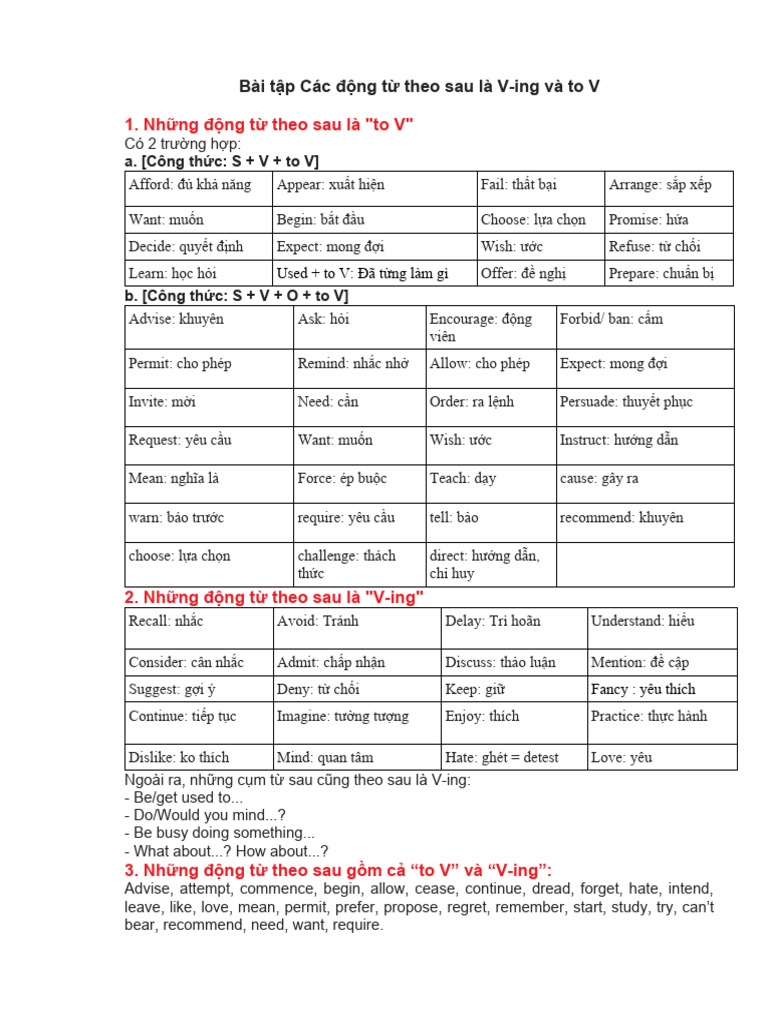 Bài tập Ving to V | PDF