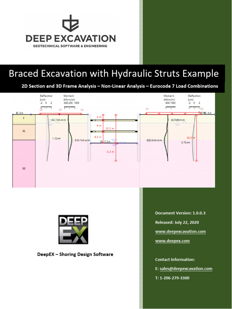 Braced Excavation With Hydraulic Struts DeepEX Example | PDF ...