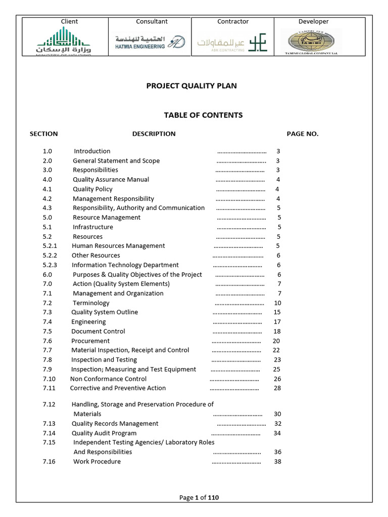Project Quality Plan for Developers | PDF | Quality Assurance | Audit