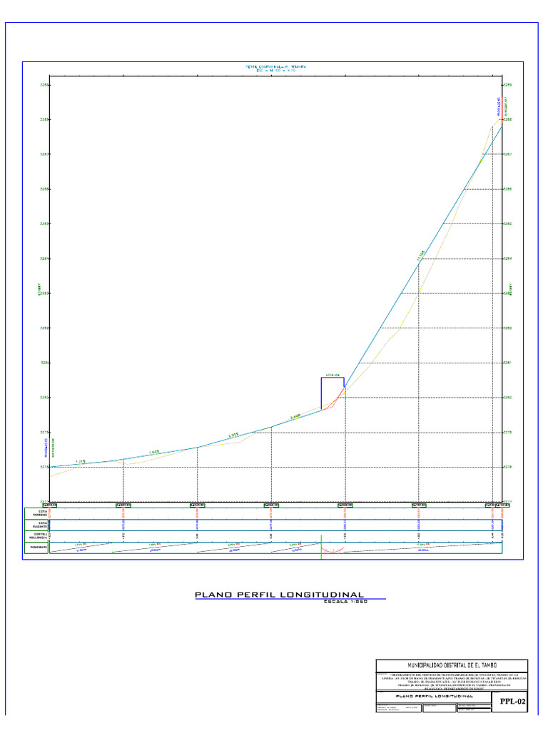 07.-Plano Perfil Longitudinal02 | PDF