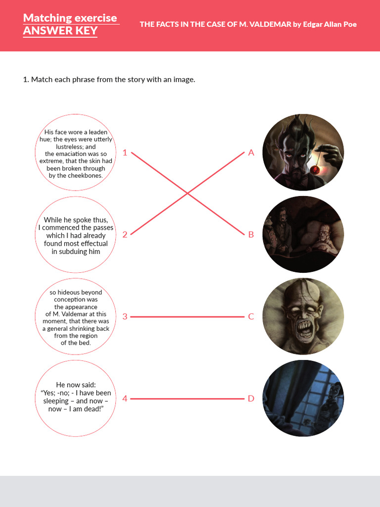 The Facts in The Case of M Valdemar KEY | PDF