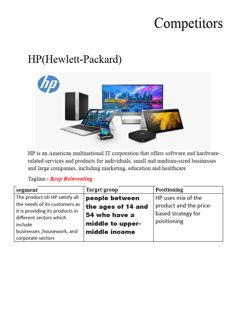 BST Project Marketing Management | PDF | Usb | Packaging And Labeling