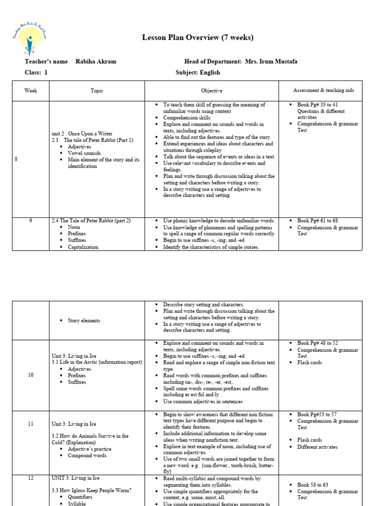Course Outline (8 To 14) Grade 1 | PDF | Reading Comprehension | Word