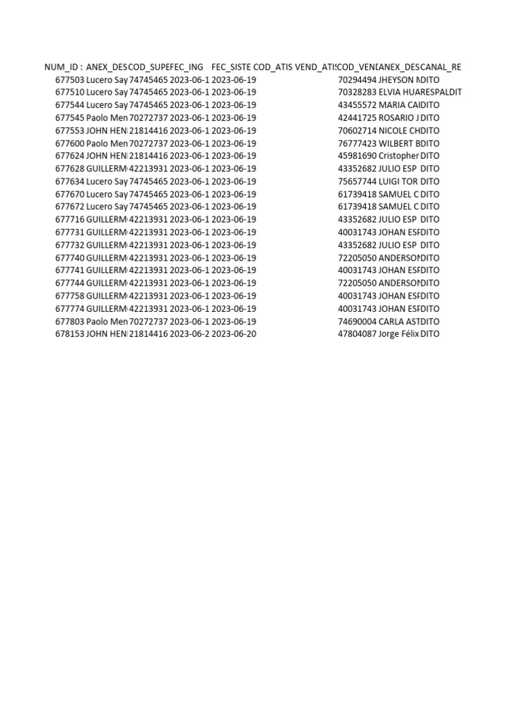 Reporte23 06 20 | PDF